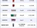 退烧药有哪些_儿童退烧药怎么选