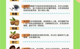 吃什么可以治失眠_失眠吃什么食物最有效