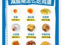 减肥期间可以吃蛋黄吗_蛋黄热量高不高