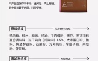 干狗粮怎么做_干狗粮配方比例