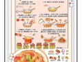 素意大利面怎么做_家常做法步骤
