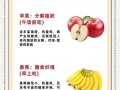 水果减肥法三天瘦8斤靠谱吗_具体怎么吃