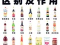 调料有哪些品种_厨房常用调味料大全