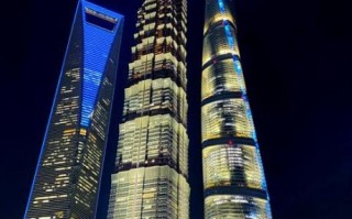 上海有什么好玩的景点_上海旅游必去十大景点推荐