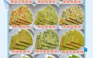 早餐吃什么健康又简单_早餐大全推荐