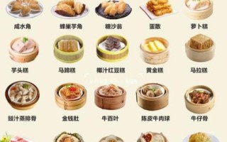 广式早茶点心怎么做_正宗粤式烧腊配方