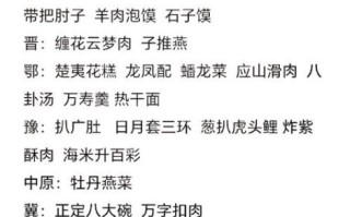 新年菜谱大全_四字成语吉祥菜名有哪些