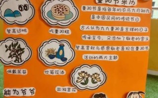 重阳节的意义是什么_幼儿园如何开展活动