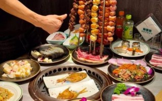 巴西烤肉自助餐加盟多少钱_加盟流程是什么