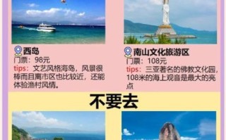 三亚旅游多少钱_去三亚玩一趟大概花费