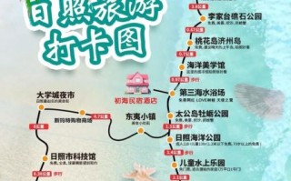 日照旅游攻略必去景点_日照三日游最佳路线