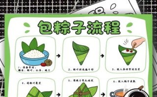 手工包粽子的方法与步骤图_新手第一次包粽子要注意什么