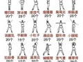 黯然销魂掌招式有哪些_黯然销魂掌怎么练