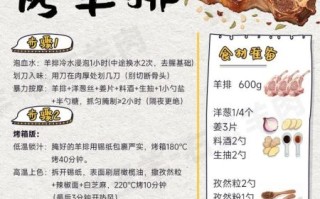 羊排怎么做最好吃_羊排怎么烤才外焦里嫩