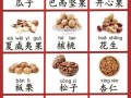 哪些食物属于坚果类_坚果类食物有哪些