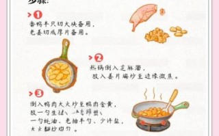 姜母鸭的做法_姜母鸭用什么姜最好