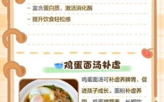 鸡蛋面汤怎么做_鸡蛋面汤需要哪些材料