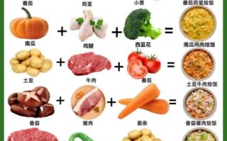 一岁半宝宝一日三餐吃什么_辅食怎么做