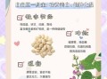 白扁豆的功效与作用_白扁豆怎么吃最健脾