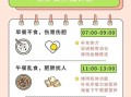 健康饮食搭配原则_如何科学安排一日三餐