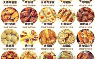 油炸小吃有哪些种类_家庭油炸小吃做法大全