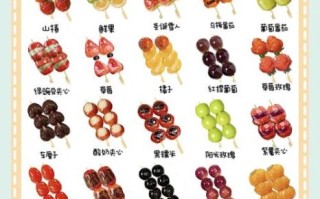 手工糖葫芦怎么做_正宗老北京糖葫芦配方