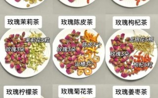 花茶图片大全_哪些花茶最养颜