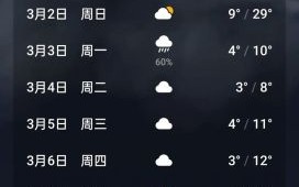 高碑店天气预报_未来一周穿什么衣服合适