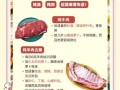 怎么煮肉更容易烂_煮肉软烂的小窍门