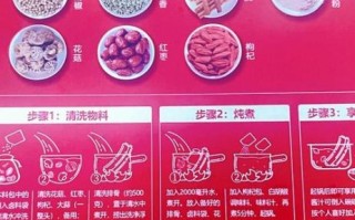 肉骨茶料包哪个牌子好_肉骨茶料包怎么用