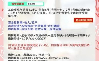 总资产周转率计算公式_如何提升总资产周转率