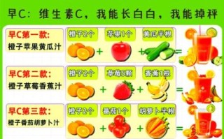 蔬菜汁搭配大全表_哪些蔬菜不能一起榨汁