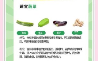 大暑吃什么清热解暑_大暑养生食谱推荐