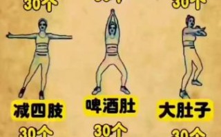 一星期减肥10斤暴瘦法_靠谱吗