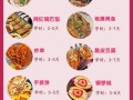 路边摊面食小吃大全_哪些最火