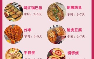 路边摊面食小吃大全_哪些最火