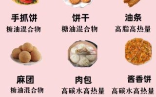 早餐饼干热量高吗_适合减肥吃吗