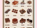 巧克力可以做什么甜品_巧克力甜品做法大全
