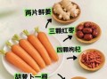 胡萝卜素的功效与作用及禁忌_哪些人不能吃