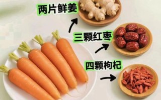 胡萝卜素的功效与作用及禁忌_哪些人不能吃