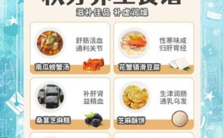 秋分吃什么菜_秋分养生菜谱推荐