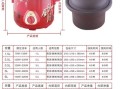 紫砂锅怎么选_紫砂锅和陶瓷锅哪个好