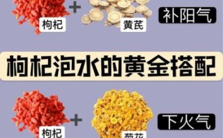 枸杞和什么泡水功效最佳_枸杞搭配什么泡水最养生