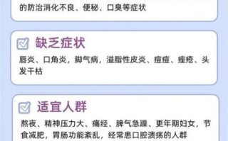 营养不良吃什么维生素_缺乏症状怎么补