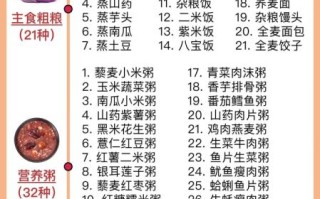 孕妇餐吃什么好_孕妇餐食谱一周推荐