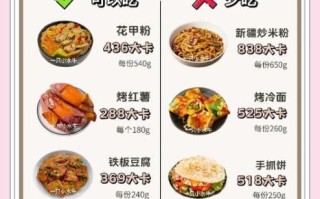 夜宵吃什么不容易胖_低卡饱腹夜宵推荐