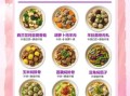 孕妇午餐吃什么好_孕妇午餐食谱大全及做法
