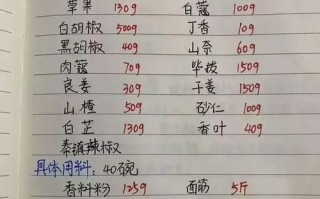 胡辣汤怎么做才正宗_胡辣汤图片里的配料有哪些