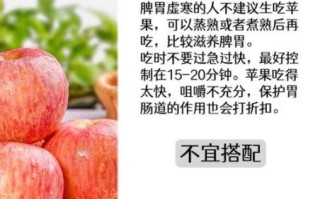 苹果热量高吗_减肥可以吃苹果吗