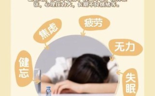 中医养生适合什么体质_如何调理亚健康